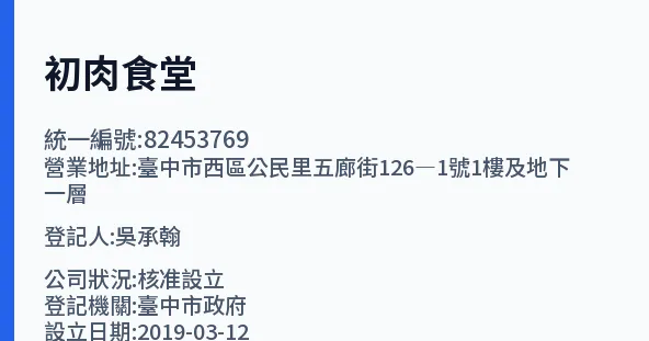 初肉食堂的照片-統編 82453769(臺中市) 公司登記資料與營業項目詳細圖表