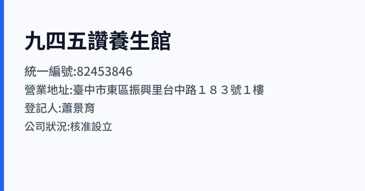 九四五讚養生館 - 統編 82453846(臺中市) 公司登記資料與營業項目詳細圖表