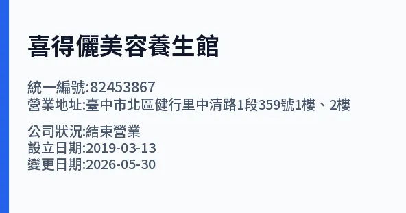 喜得儷美容養生館的照片-統編 82453867(臺中市) 公司登記資料與營業項目詳細圖表