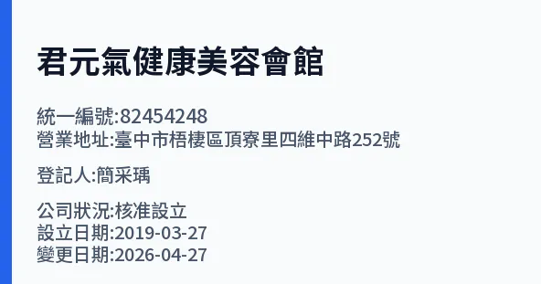 君元氣健康美容會館的照片-統編 82454248(臺中市) 公司登記資料與營業項目詳細圖表
