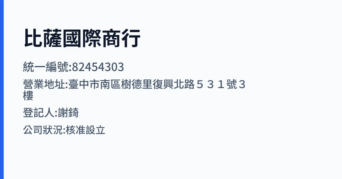 比薩國際商行 - 統編 82454303(臺中市) 公司登記資料與營業項目詳細圖表