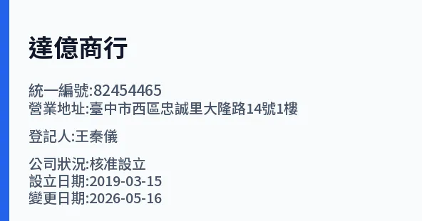 達億商行的照片-統編 82454465(臺中市) 公司登記資料與營業項目詳細圖表
