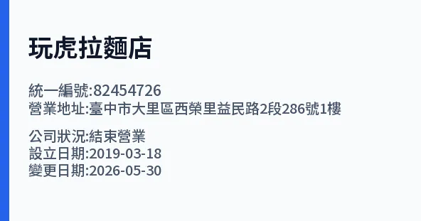玩虎拉麵店的照片-統編 82454726(臺中市) 公司登記資料與營業項目詳細圖表