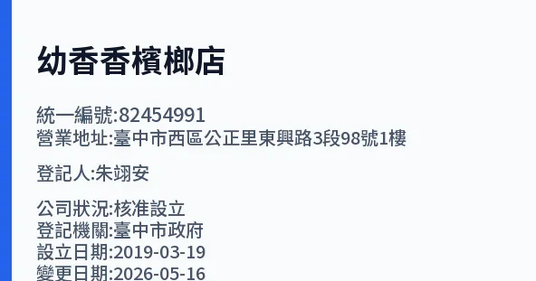 幼香香檳榔店的照片-統編 82454991(臺中市) 公司登記資料與營業項目詳細圖表