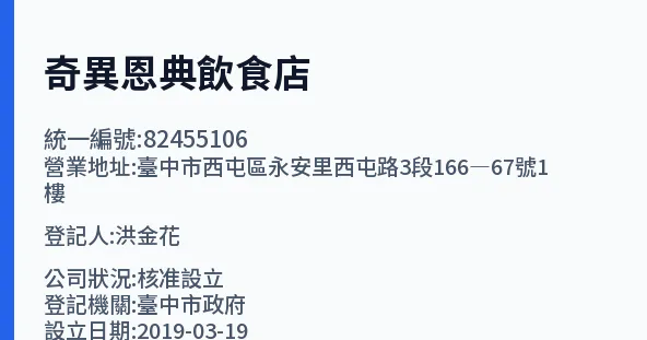 奇異恩典飲食店的照片-統編 82455106(臺中市) 公司登記資料與營業項目詳細圖表