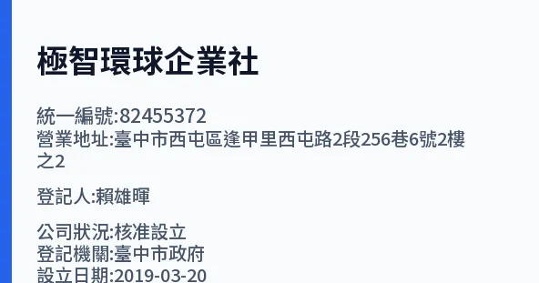極智環球企業社的照片-統編 82455372(臺中市) 公司登記資料與營業項目詳細圖表