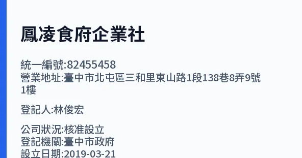 鳳凌食府企業社的照片-統編 82455458(臺中市) 公司登記資料與營業項目詳細圖表