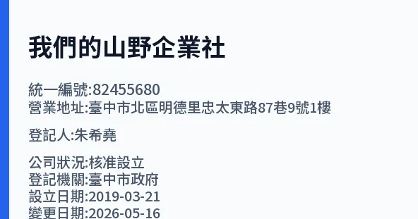 我們的山野企業社的照片-統編 82455680(臺中市) 公司登記資料與營業項目詳細圖表