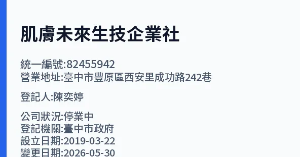 肌膚未來生技企業社的照片-統編 82455942(臺中市) 公司登記資料與營業項目詳細圖表
