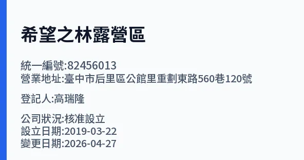 希望之林露營區的照片-統編 82456013(臺中市) 公司登記資料與營業項目詳細圖表