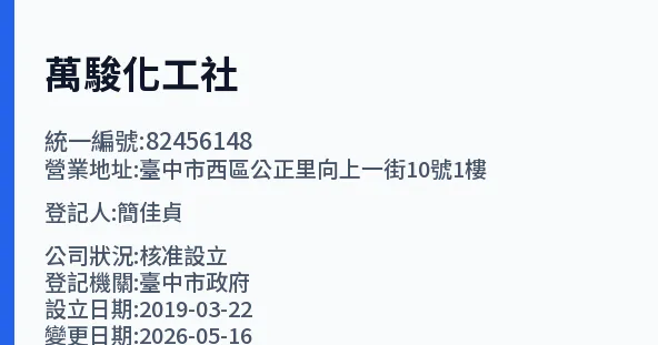 萬駿化工社的照片-統編 82456148(臺中市) 公司登記資料與營業項目詳細圖表