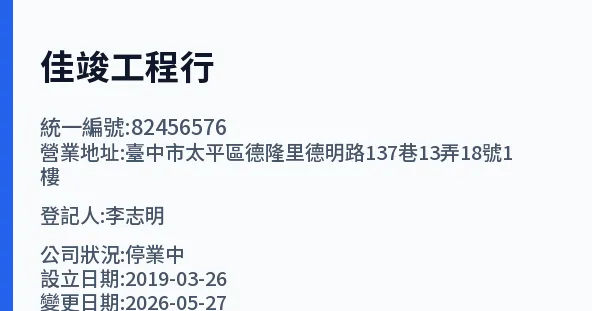 佳竣工程行的照片-統編 82456576(臺中市) 公司登記資料與營業項目詳細圖表