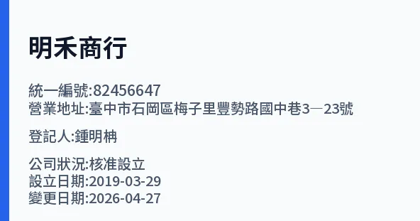 明禾商行的照片-統編 82456647(臺中市) 公司登記資料與營業項目詳細圖表