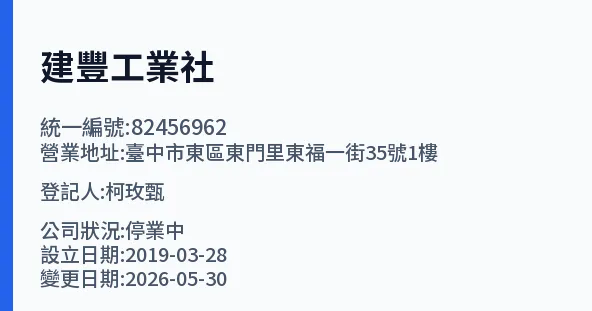 建豐工業社的照片-統編 82456962(臺中市) 公司登記資料與營業項目詳細圖表