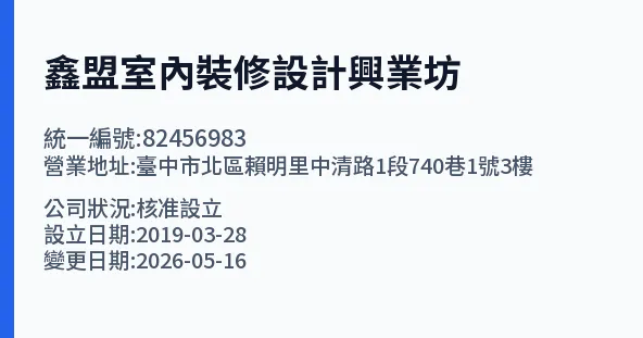 鑫盟室內裝修設計興業坊的照片-統編 82456983(臺中市) 公司登記資料與營業項目詳細圖表