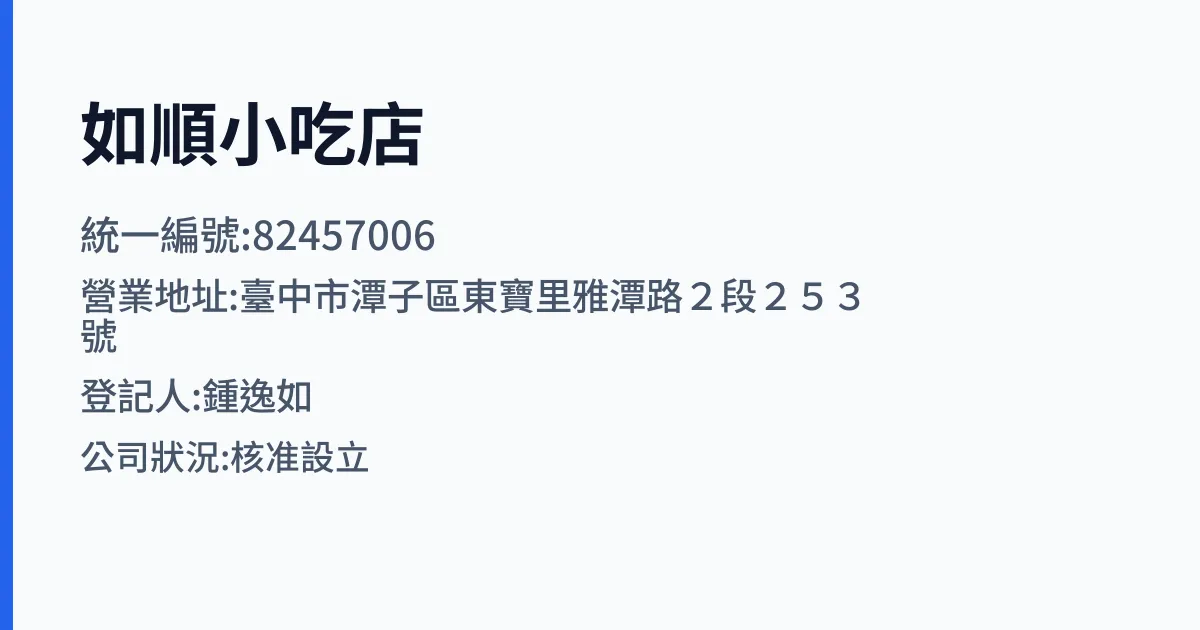 如順小吃店 - 統編 82457006(臺中市) 公司登記資料與營業項目詳細圖表
