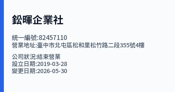 鈆暉企業社的照片-統編 82457110(臺中市) 公司登記資料與營業項目詳細圖表