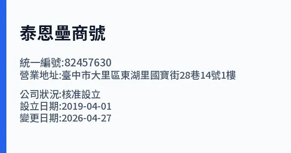 泰恩壘商號的照片-統編 82457630(臺中市) 公司登記資料與營業項目詳細圖表