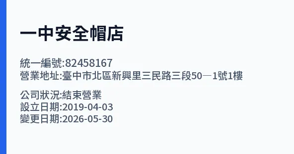 一中安全帽店的照片-統編 82458167(臺中市) 公司登記資料與營業項目詳細圖表