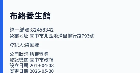 布絡養生館的照片-統編 82458342(臺中市) 公司登記資料與營業項目詳細圖表
