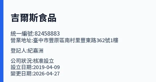 吉爾斯食品的照片-統編 82458883(臺中市) 公司登記資料與營業項目詳細圖表