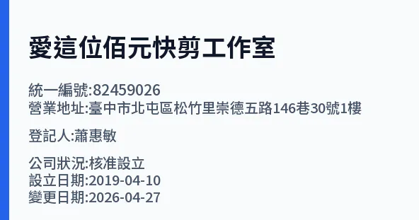 愛這位佰元快剪工作室的照片-統編 82459026(臺中市) 公司登記資料與營業項目詳細圖表