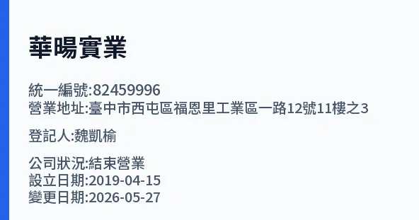 華暘實業的照片-統編 82459996(臺中市) 公司登記資料與營業項目詳細圖表