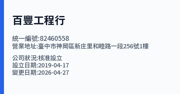 百豐工程行的照片-統編 82460558(臺中市) 公司登記資料與營業項目詳細圖表