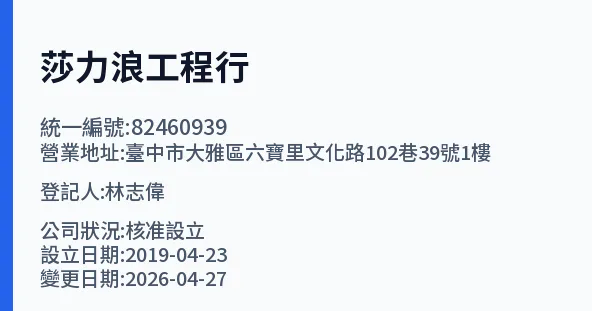 莎力浪工程行的照片-統編 82460939(臺中市) 公司登記資料與營業項目詳細圖表