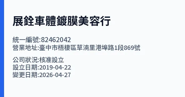 展銓車體鍍膜美容行的照片-統編 82462042(臺中市) 公司登記資料與營業項目詳細圖表
