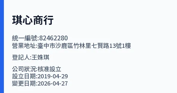 琪心商行的照片-統編 82462280(臺中市) 公司登記資料與營業項目詳細圖表