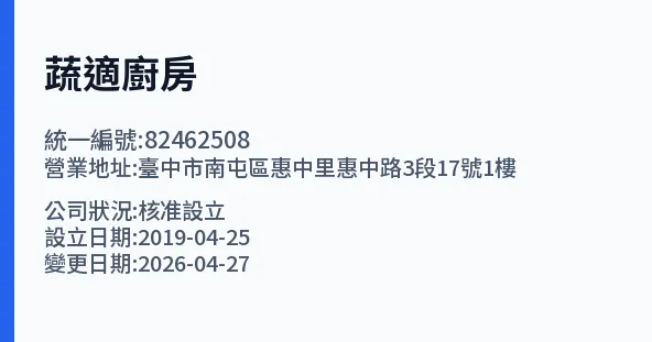 蔬適廚房的照片-統編 82462508(臺中市) 公司登記資料與營業項目詳細圖表