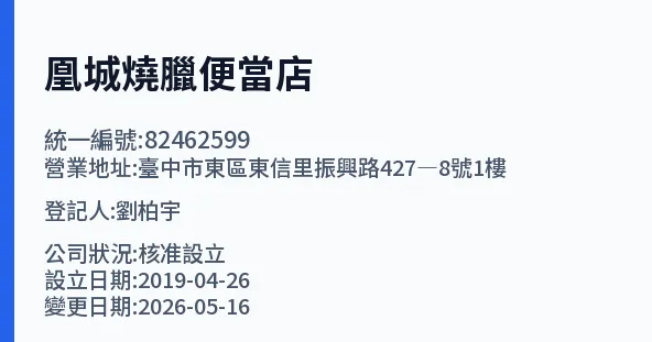 凰城燒臘便當店的照片-統編 82462599(臺中市) 公司登記資料與營業項目詳細圖表