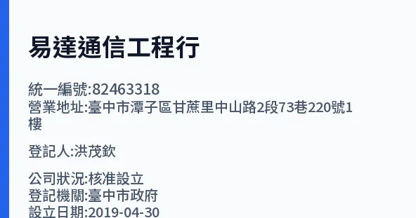 易達通信工程行的照片-統編 82463318(臺中市) 公司登記資料與營業項目詳細圖表