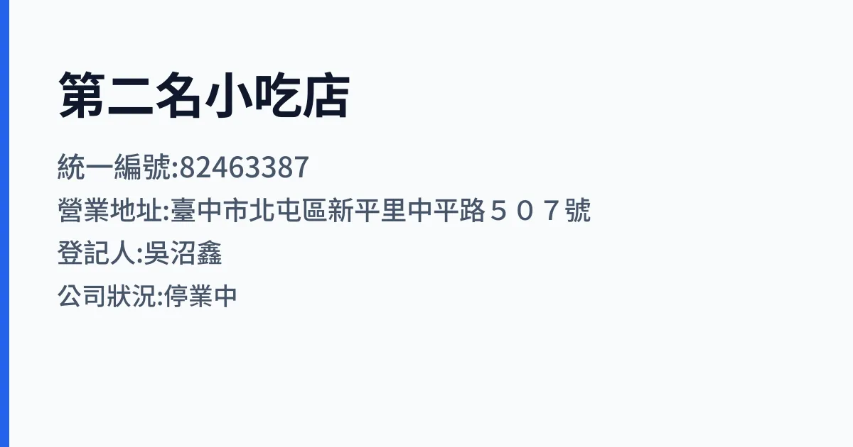 第二名小吃店 - 統編 82463387(臺中市) 公司登記資料與營業項目詳細圖表