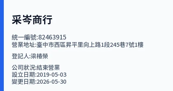 采岑商行的照片-統編 82463915(臺中市) 公司登記資料與營業項目詳細圖表