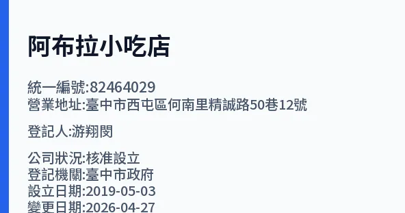 阿布拉小吃店的照片-統編 82464029(臺中市) 公司登記資料與營業項目詳細圖表