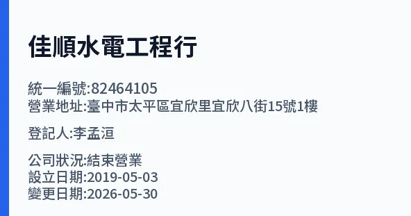 佳順水電工程行的照片-統編 82464105(臺中市) 公司登記資料與營業項目詳細圖表