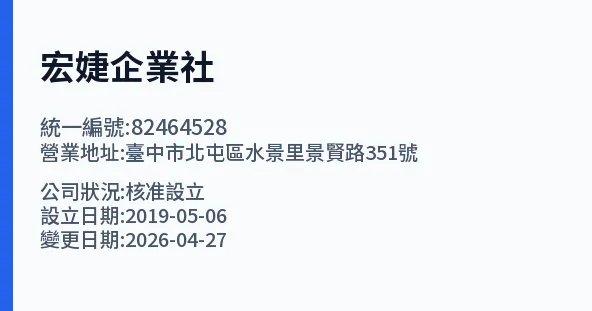 宏婕企業社的照片-統編 82464528(臺中市) 公司登記資料與營業項目詳細圖表