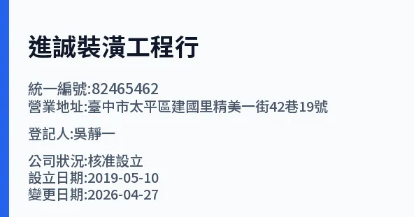 進誠裝潢工程行的照片-統編 82465462(臺中市) 公司登記資料與營業項目詳細圖表