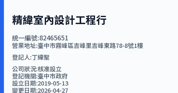 精緯室內設計工程行的照片-統編 82465651(臺中市) 公司登記資料與營業項目詳細圖表