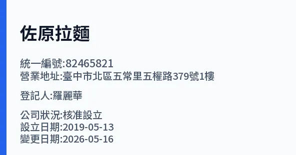 佐原拉麵的照片-統編 82465821(臺中市) 公司登記資料與營業項目詳細圖表
