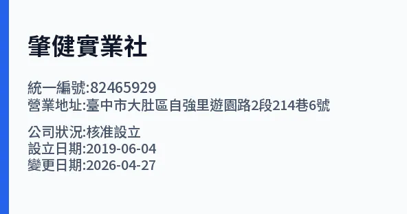 肇健實業社的照片-統編 82465929(臺中市) 公司登記資料與營業項目詳細圖表