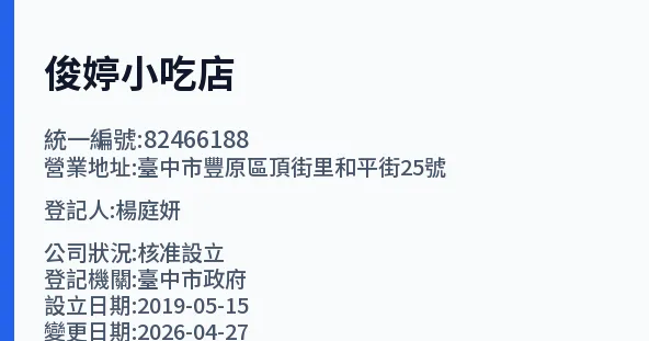 俊婷小吃店的照片-統編 82466188(臺中市) 公司登記資料與營業項目詳細圖表