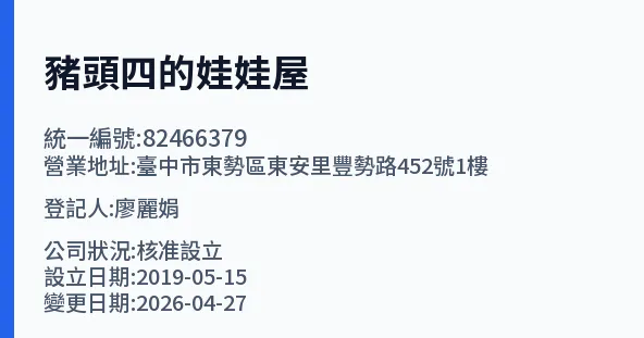 豬頭四的娃娃屋的照片-統編 82466379(臺中市) 公司登記資料與營業項目詳細圖表