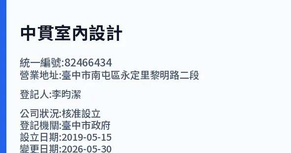 中貫室內設計的照片-統編 82466434(臺中市) 公司登記資料與營業項目詳細圖表