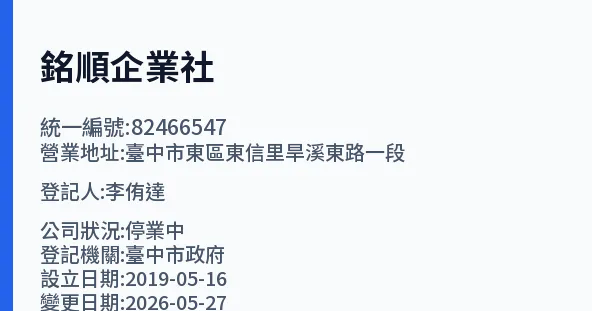 銘順企業社的照片-統編 82466547(臺中市) 公司登記資料與營業項目詳細圖表