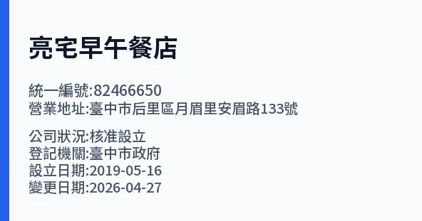 亮宅早午餐店的照片-統編 82466650(臺中市) 公司登記資料與營業項目詳細圖表