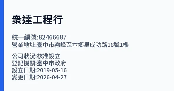 衆達工程行的照片-統編 82466687(臺中市) 公司登記資料與營業項目詳細圖表