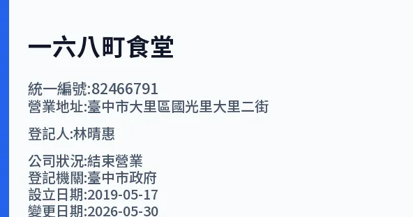 一六八町食堂的照片-統編 82466791(臺中市) 公司登記資料與營業項目詳細圖表